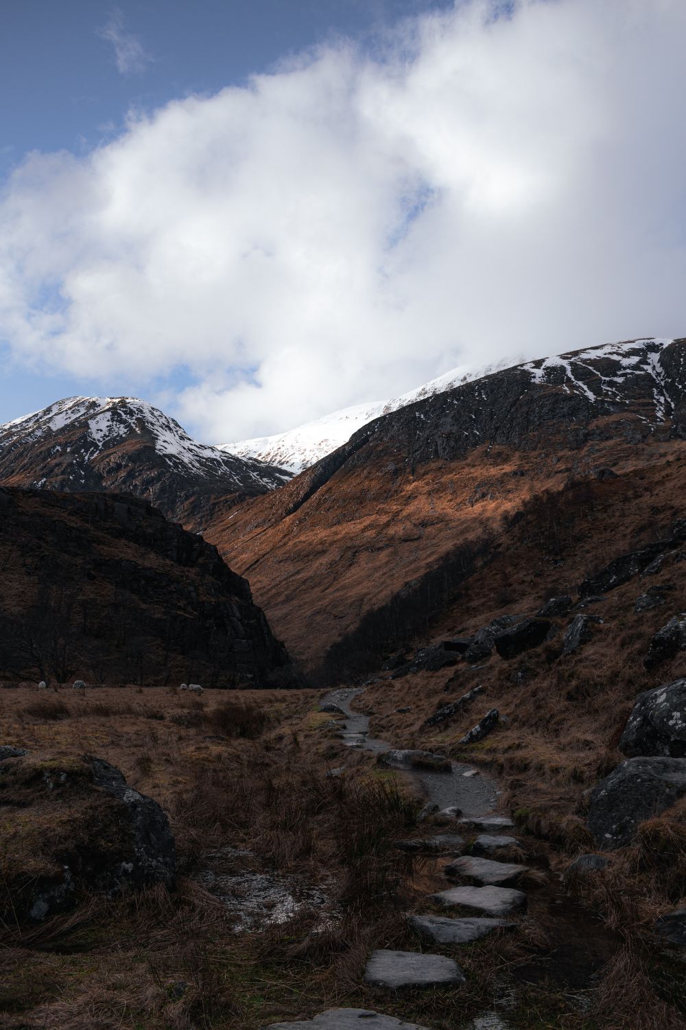 CLIMBING BEN NEVIS: THE COMPLETE GUIDE